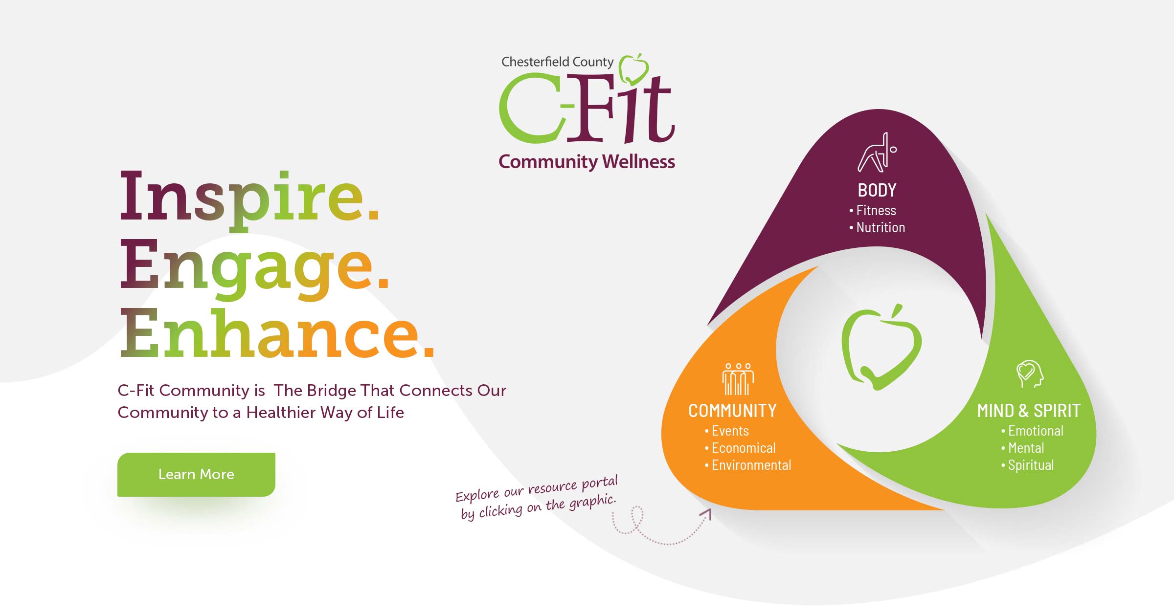 Welcome to C-Fit Community!